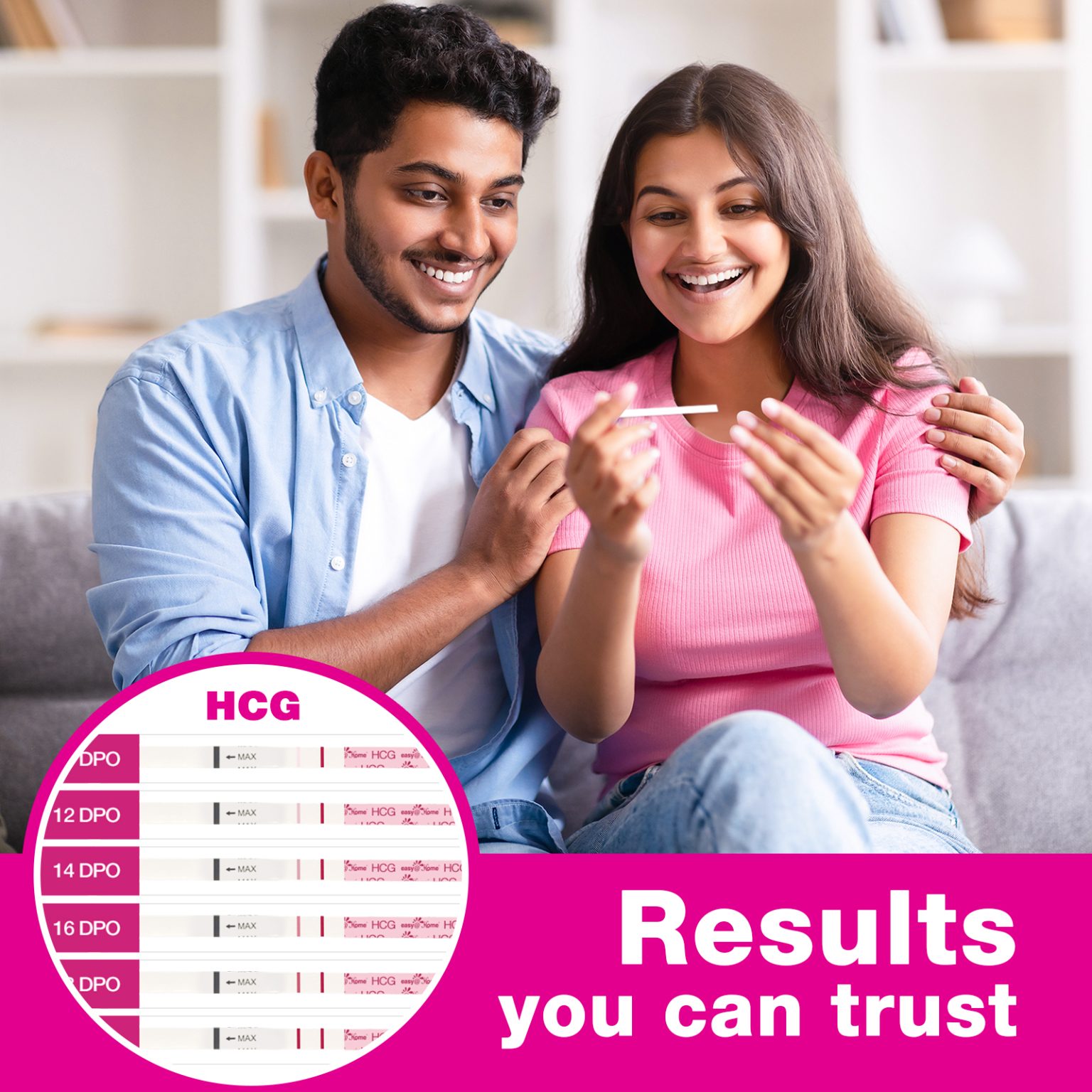 Pregnancy Tests Archives - Premom India